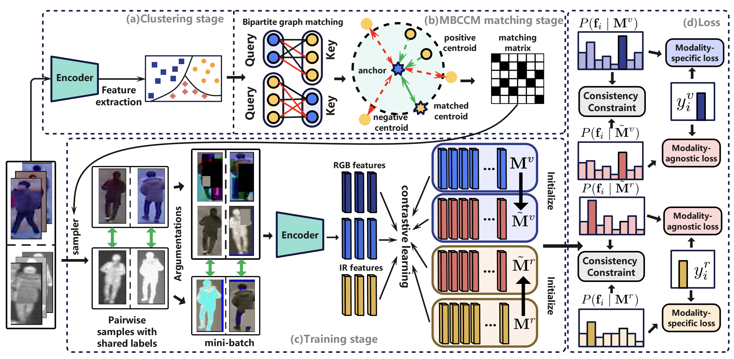 About me Franklin.github.io